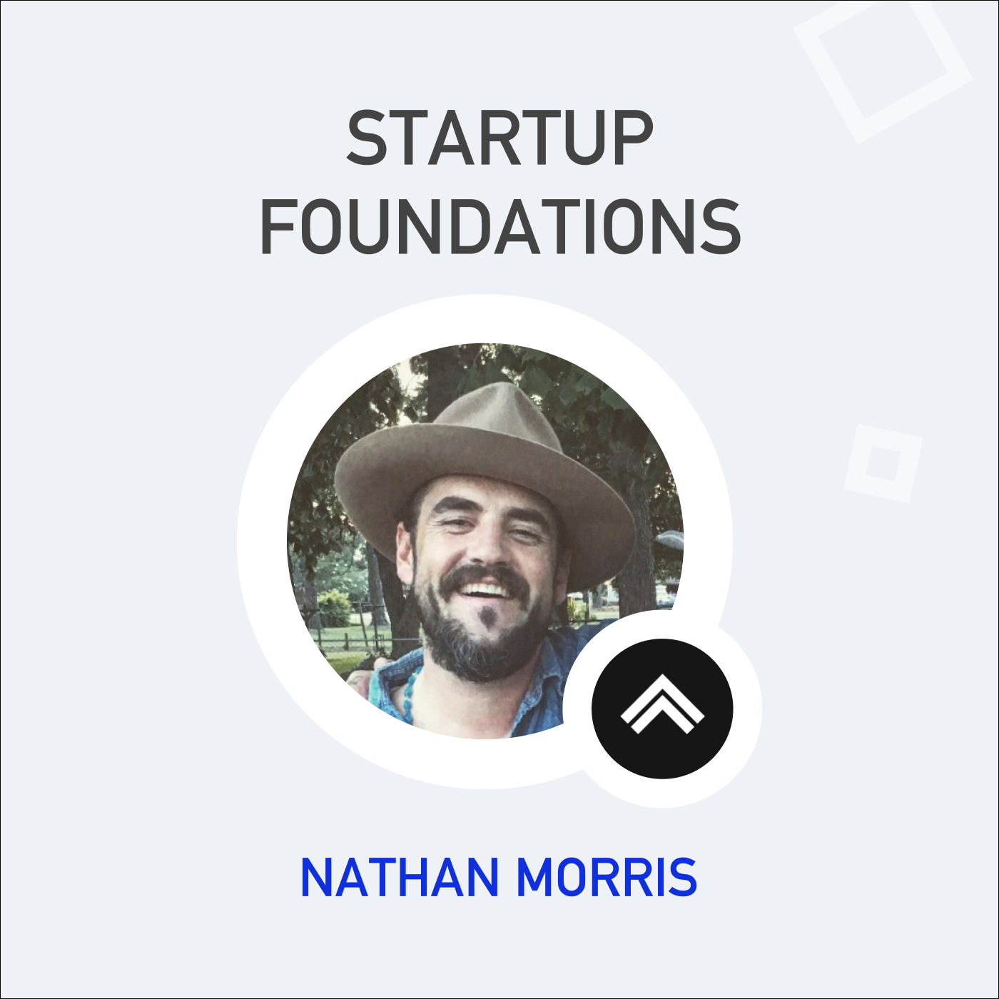 Nathan Morris: Disrupting the legal tech - Capbase…